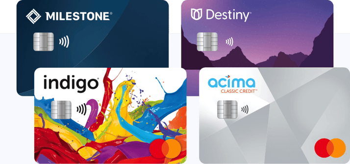 Welcome to Concora Credit