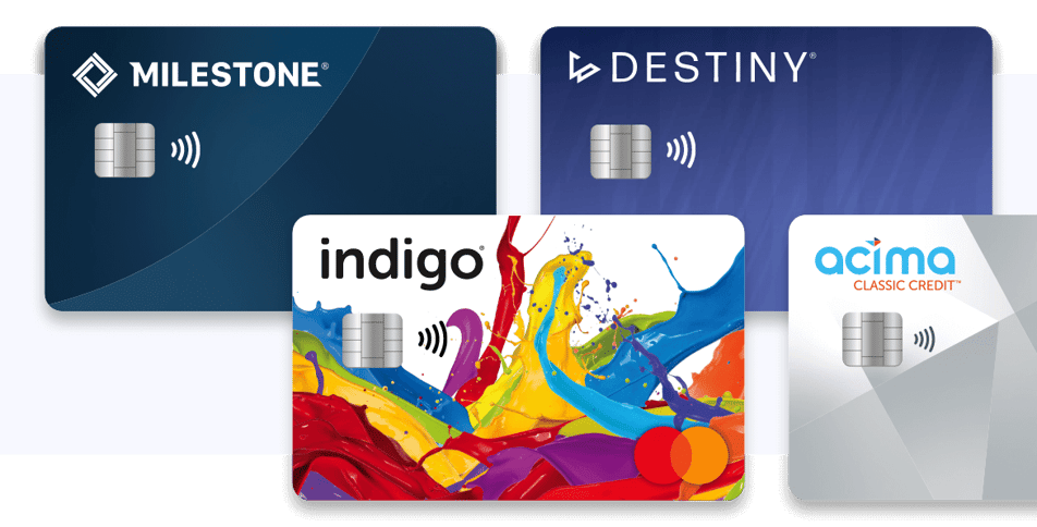 Welcome to Concora Credit