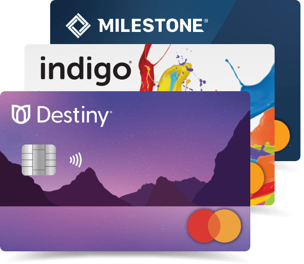 Concora Credit | Credit Products