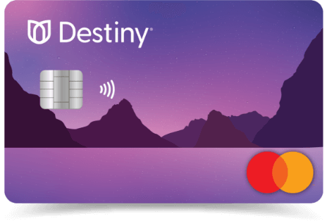 Concora Credit | Consumer Solutions