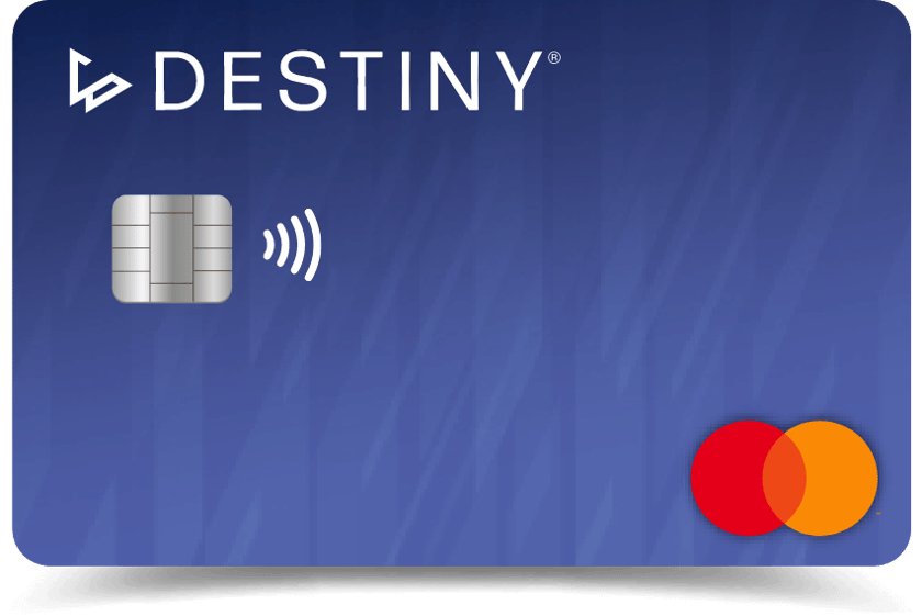 Concora Credit | Consumer Solutions