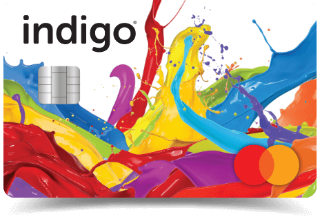 Concora Credit | Consumer Solutions