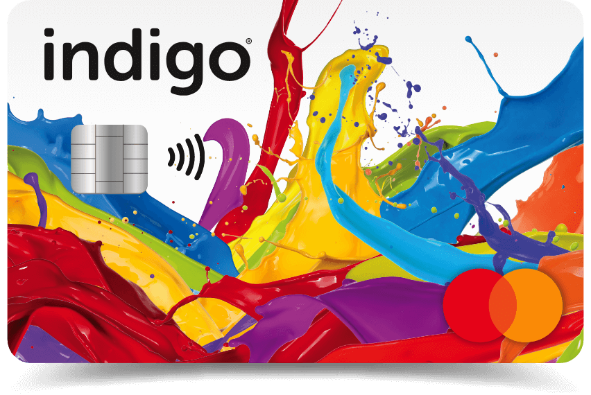 Concora Credit | Consumer Solutions