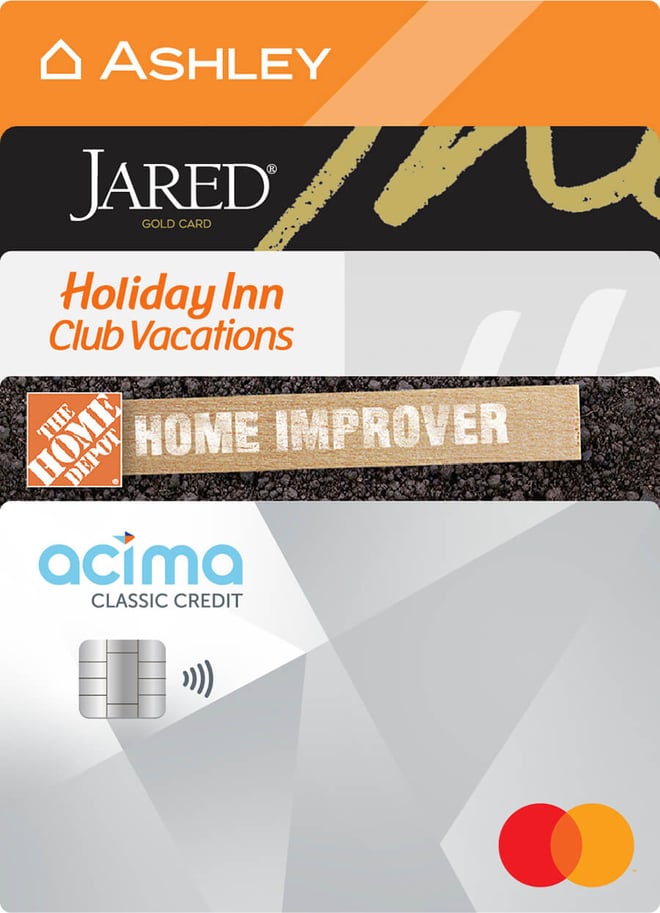 Concora Credit | Credit Card Partnerships